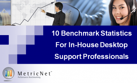 10 Key Desktop Support Statistics | 2014 Benchmark - MetricNet ...